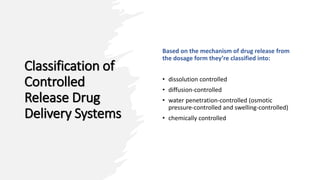 Controlled-Release Drug Delivery Systems.pptx