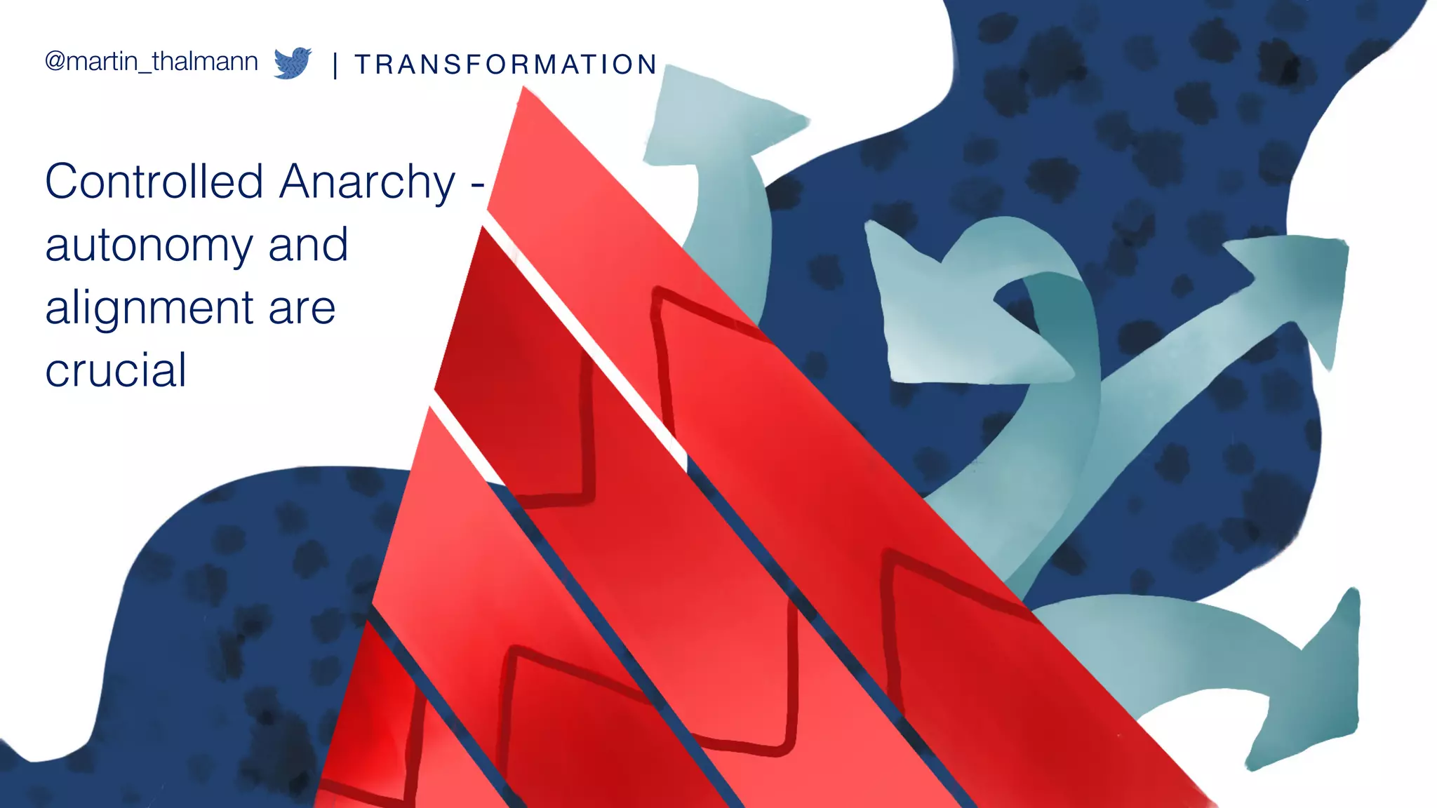 Controlled anarchy CoDe-Conf - 11.10.2018