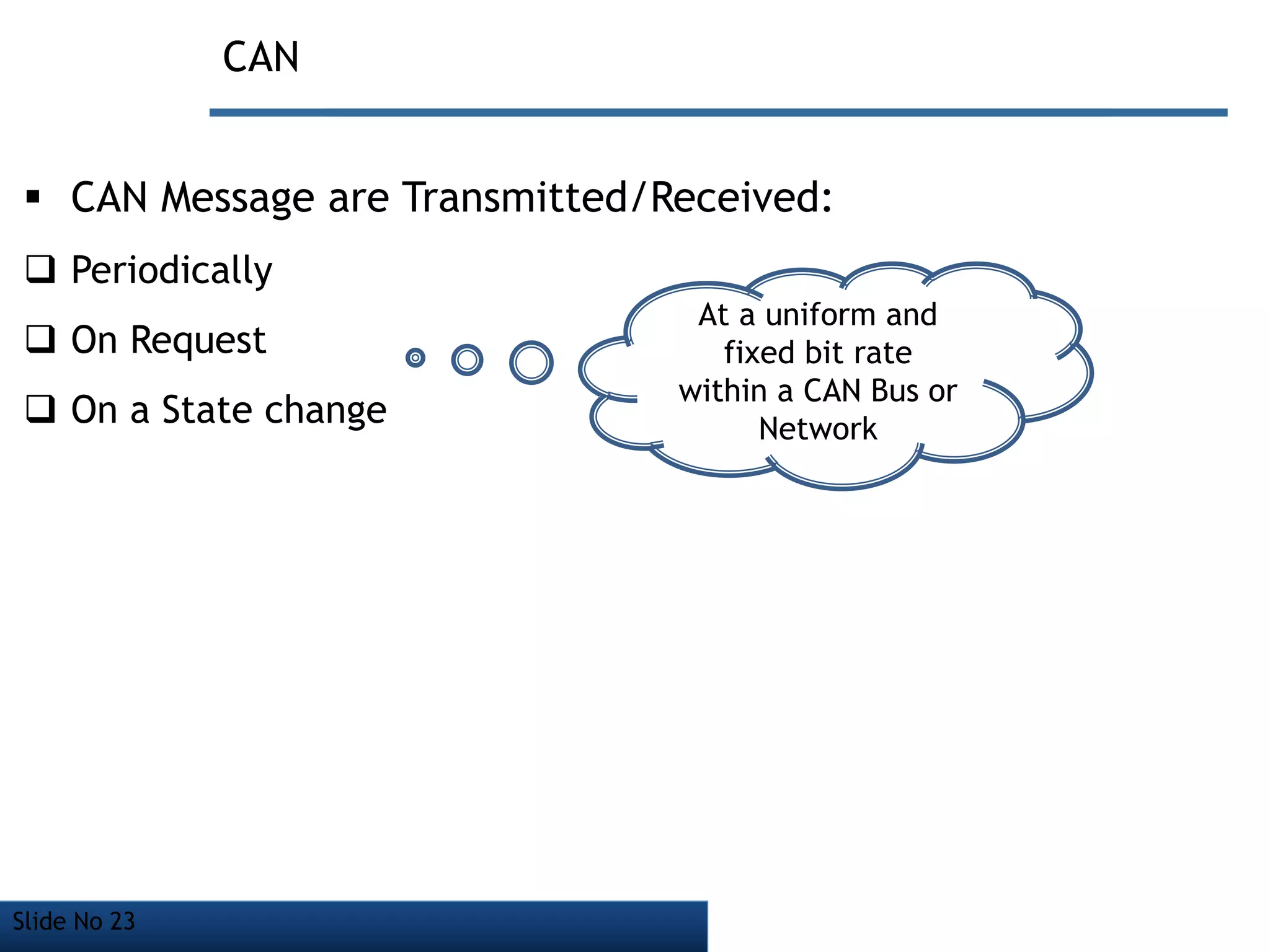 Controller Area Network (Basic Level Presentation) | PPTX