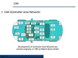 Controller Area Network (Basic Level Presentation) | PPTX