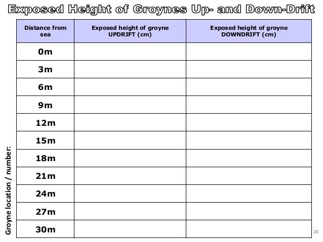 Controlled assessment booklet 2014 update