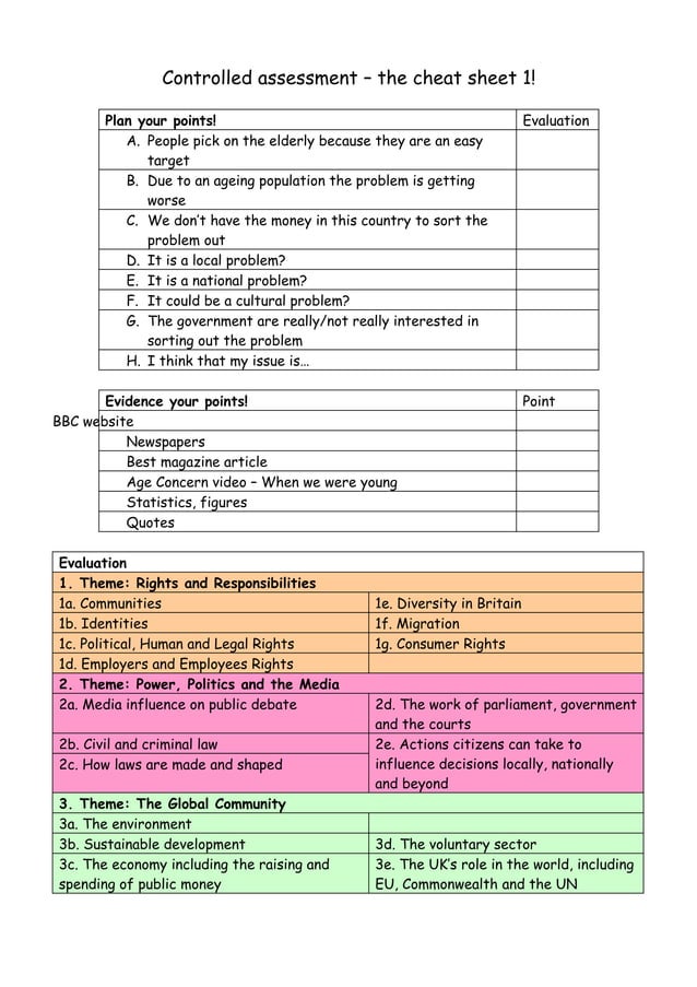 Controlled assessment cheat sheet 1 | DOC