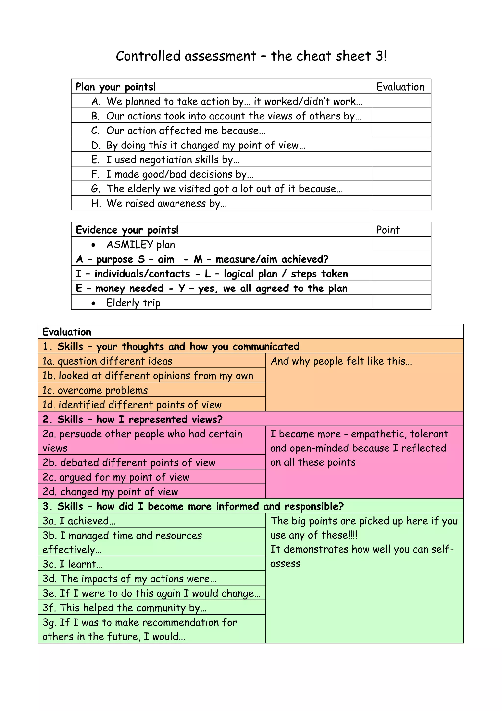 Controlled assessment cheat sheet 3 | PDF