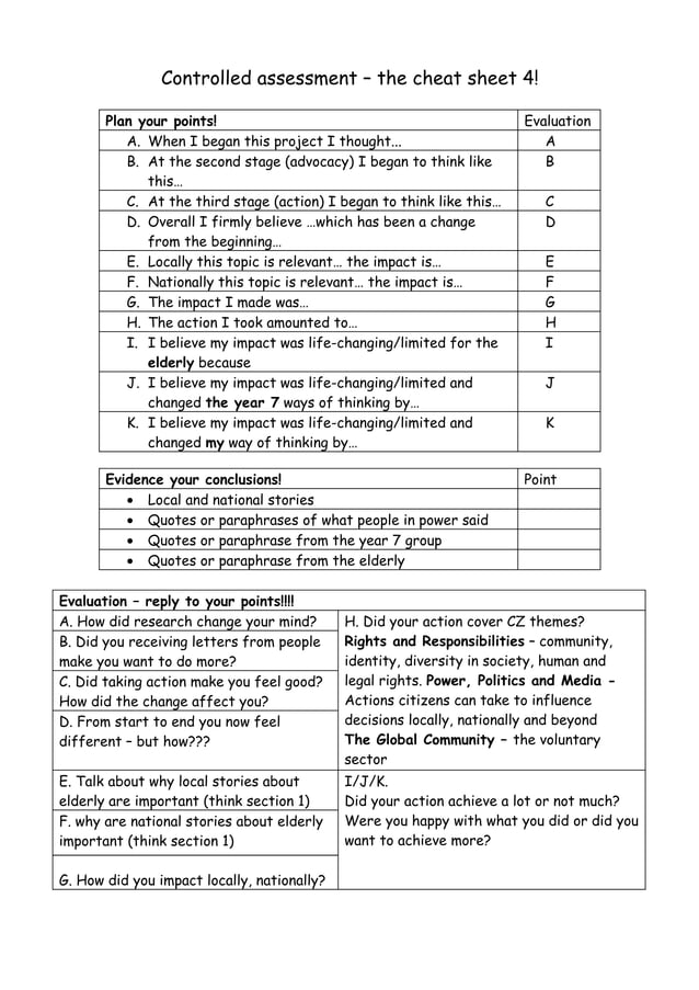 Controlled assessment cheat sheet 4 | PDF