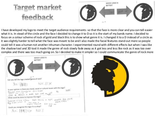 Controlled assment blog GCSE