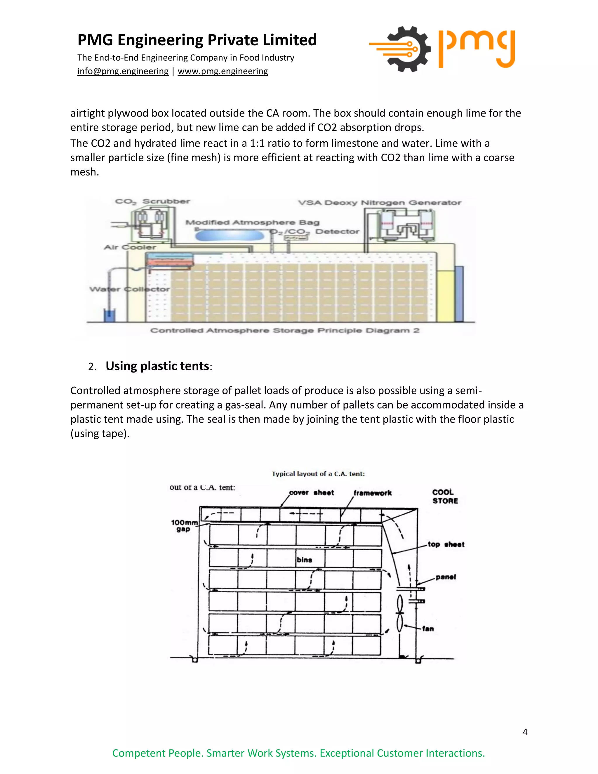 Controlled Atmospheric Packaging- Introduction, Principle, Requirement ...