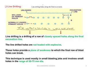 Controlled Blasting Techniques.pptx