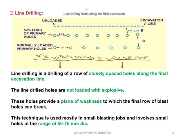 Controlled Blasting Techniques.pptx | Geology | Science