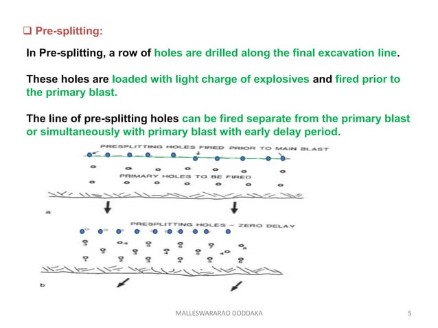 Controlled Blasting Techniques.pptx | Geology | Science