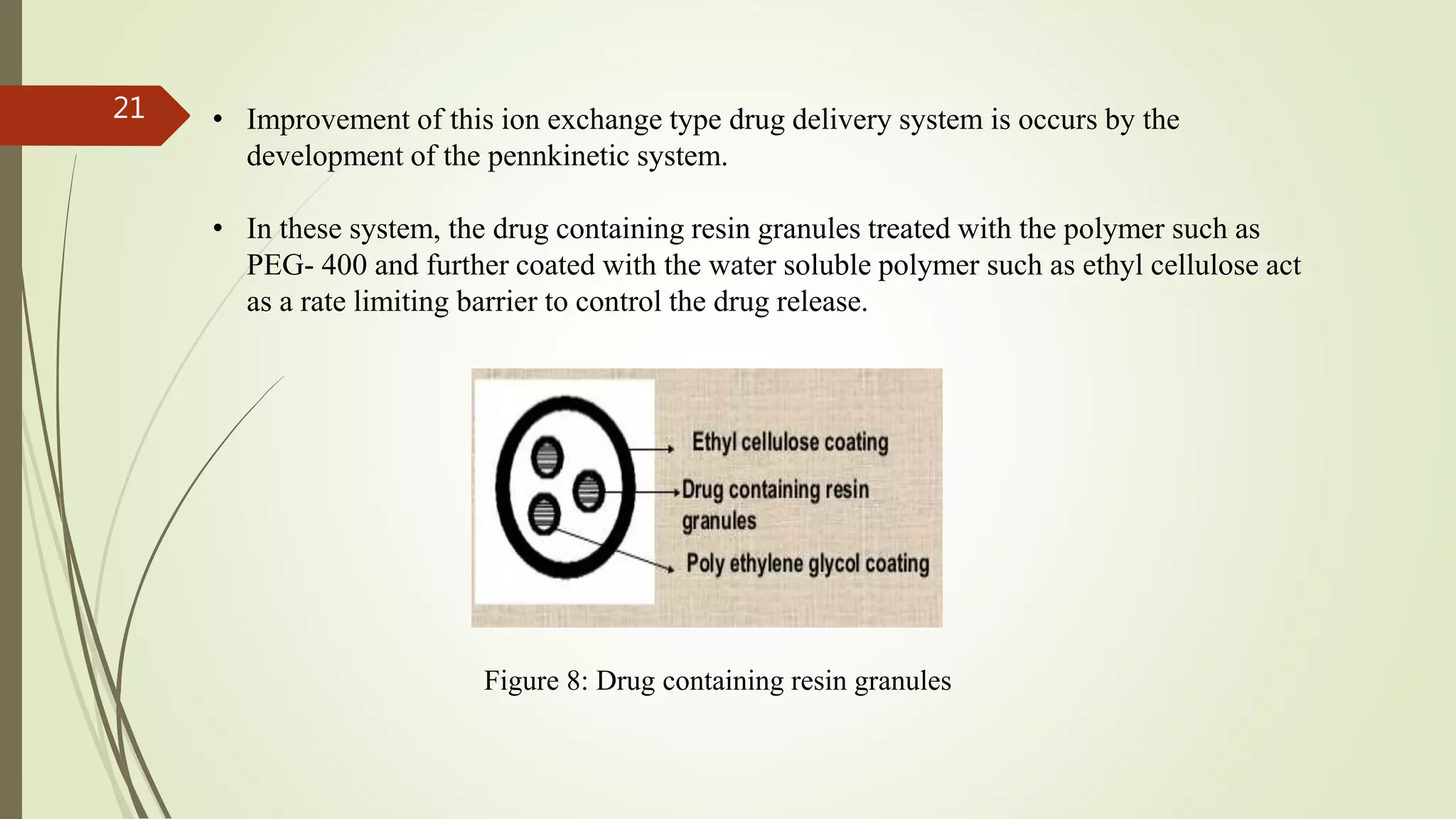 Controlled drug delivery system | PPTX