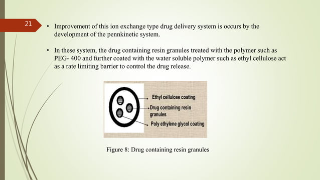 Controlled drug delivery system | PPTX | Digestive Disorders | Diseases ...