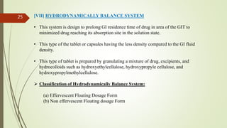 Controlled drug delivery system | PPTX