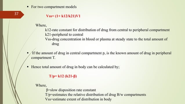 Controlled drug delivery system | PPTX | Digestive Disorders | Diseases ...
