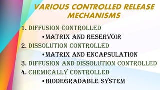 'Controlled drug delivery system' | PDF