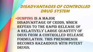 'Controlled drug delivery system' | PPT