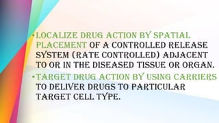 'Controlled drug delivery system' | PPT