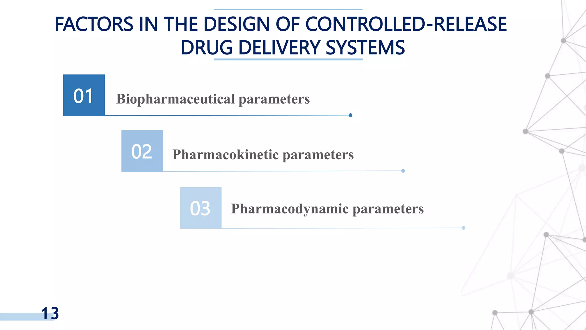 controlled drug delivery system.pptx