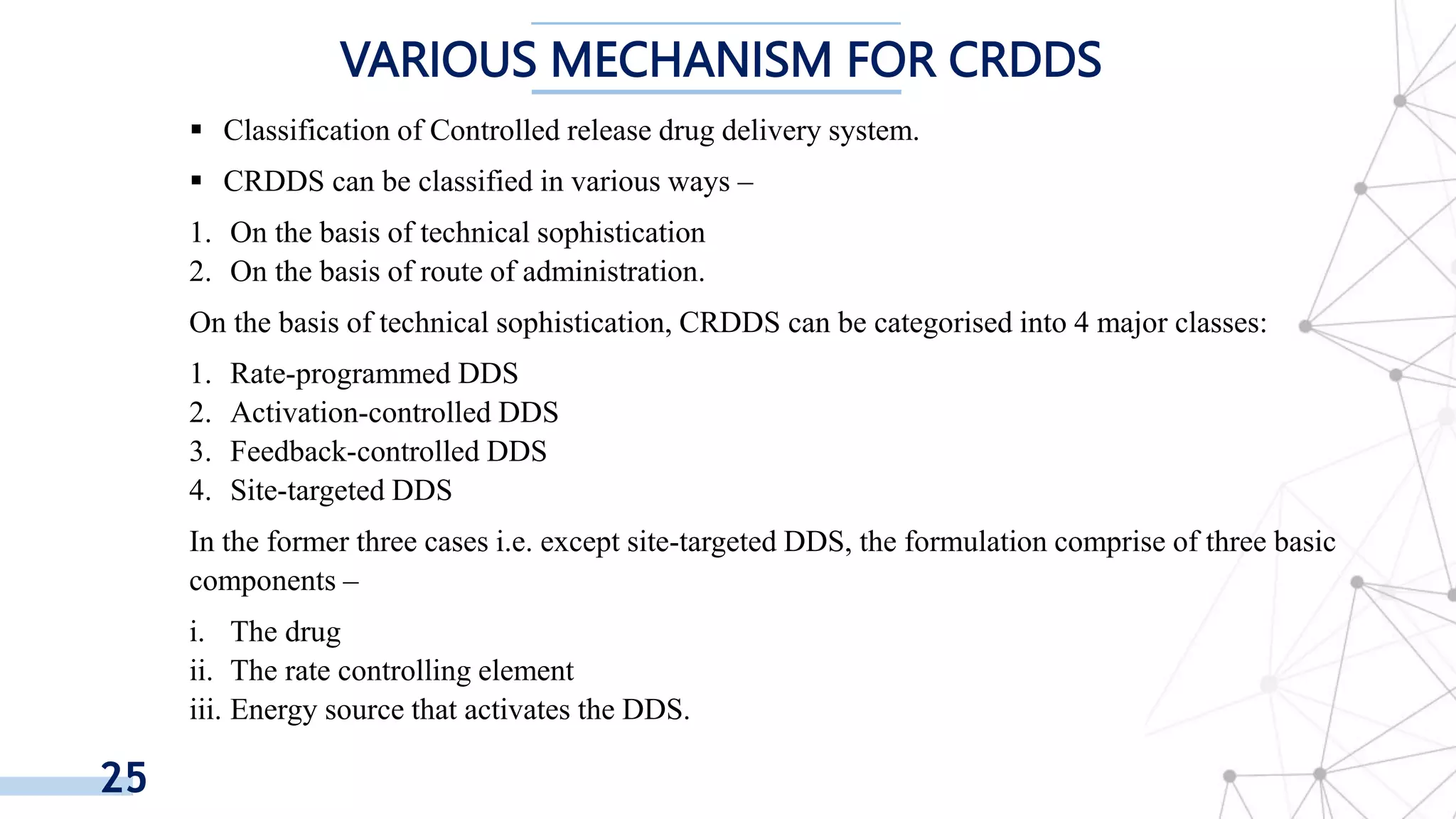 controlled drug delivery system.pptx