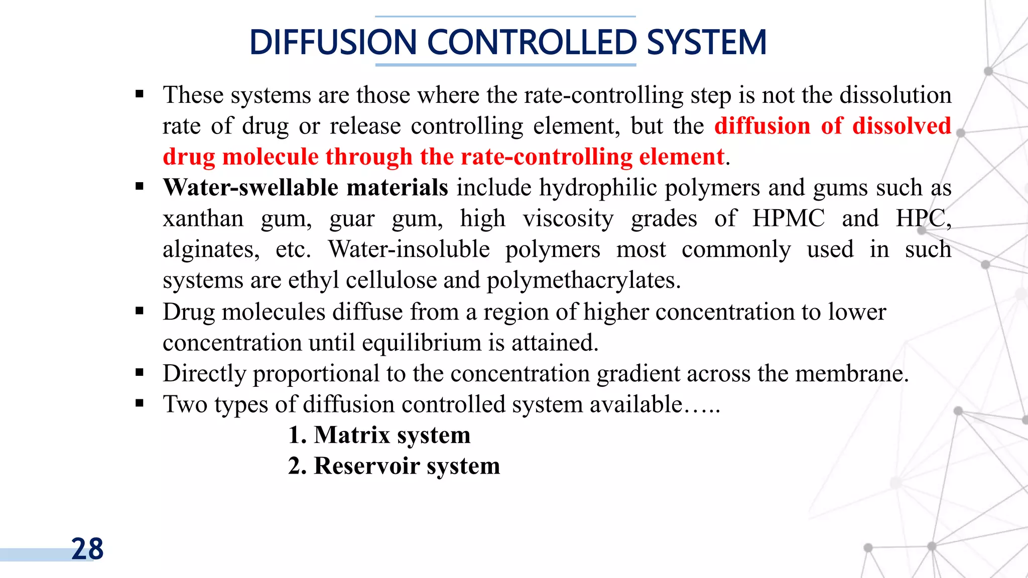 controlled drug delivery system.pptx