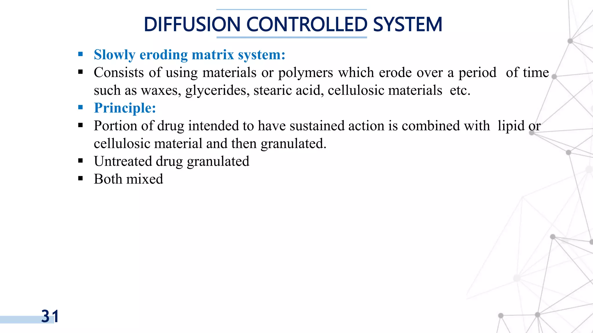 controlled drug delivery system.pptx