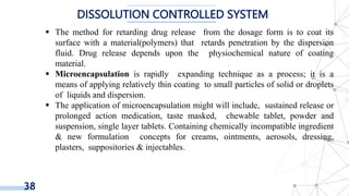 controlled drug delivery system.pptx