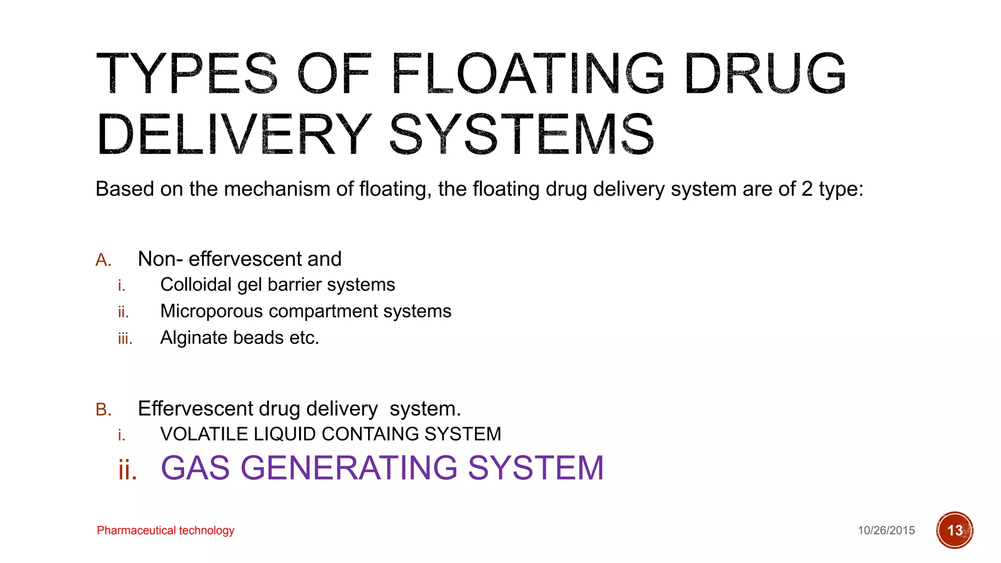 Controlled drug delivery system by Bhola raut | PPTX