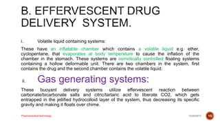 Controlled drug delivery system by Bhola raut | PPTX