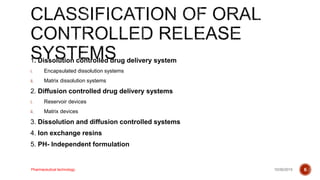 Controlled drug delivery system by Bhola raut | PPTX