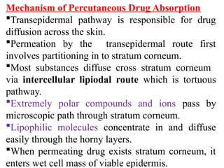 Controlled Drug Delivery System - TDDS.pptx