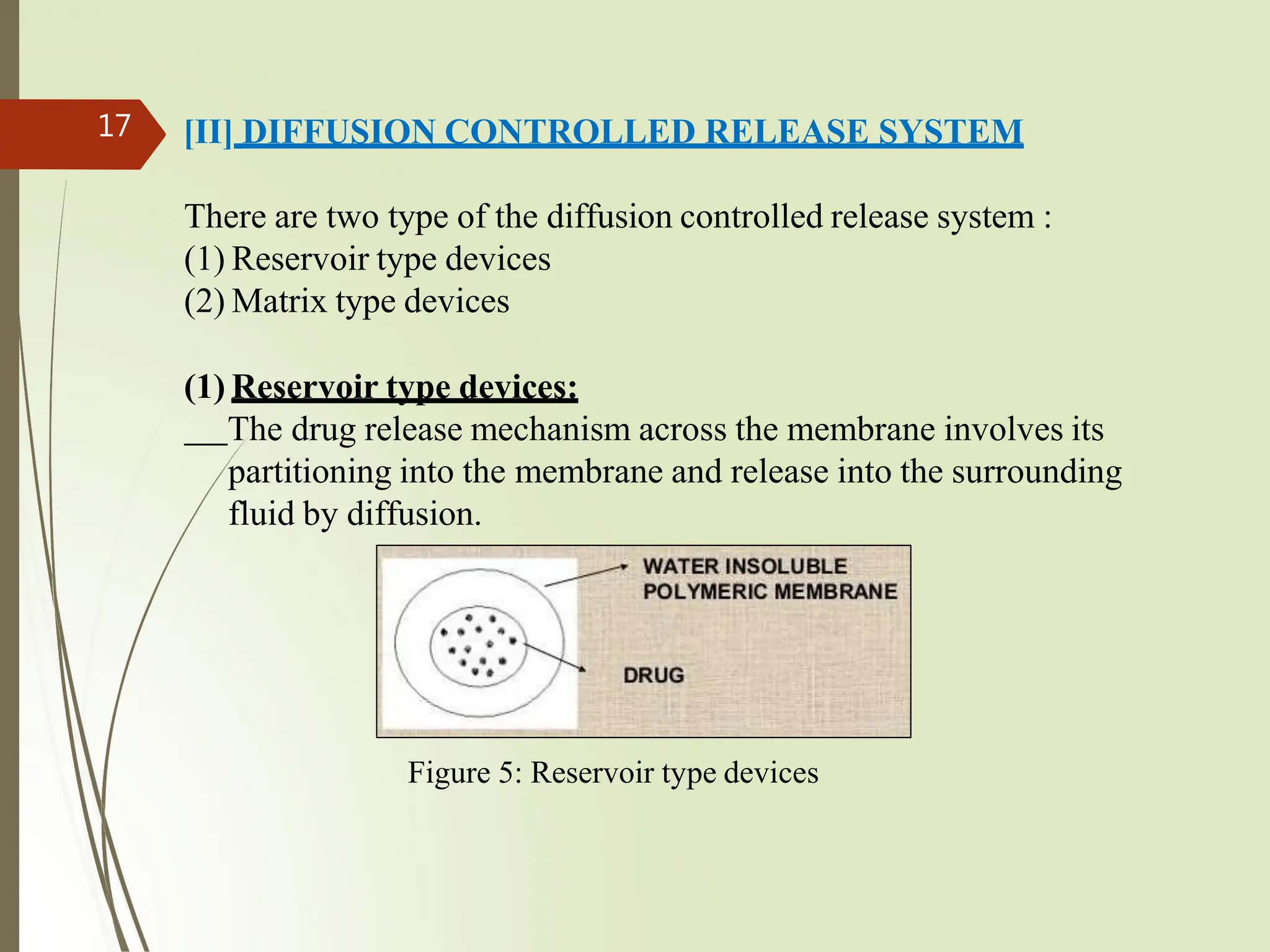 CONTROLLED DRUG DELIVERY SYSTEM (CRDDS).pdf