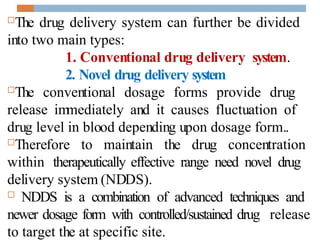 Controlled Drug Delivery System_ppt.pptx