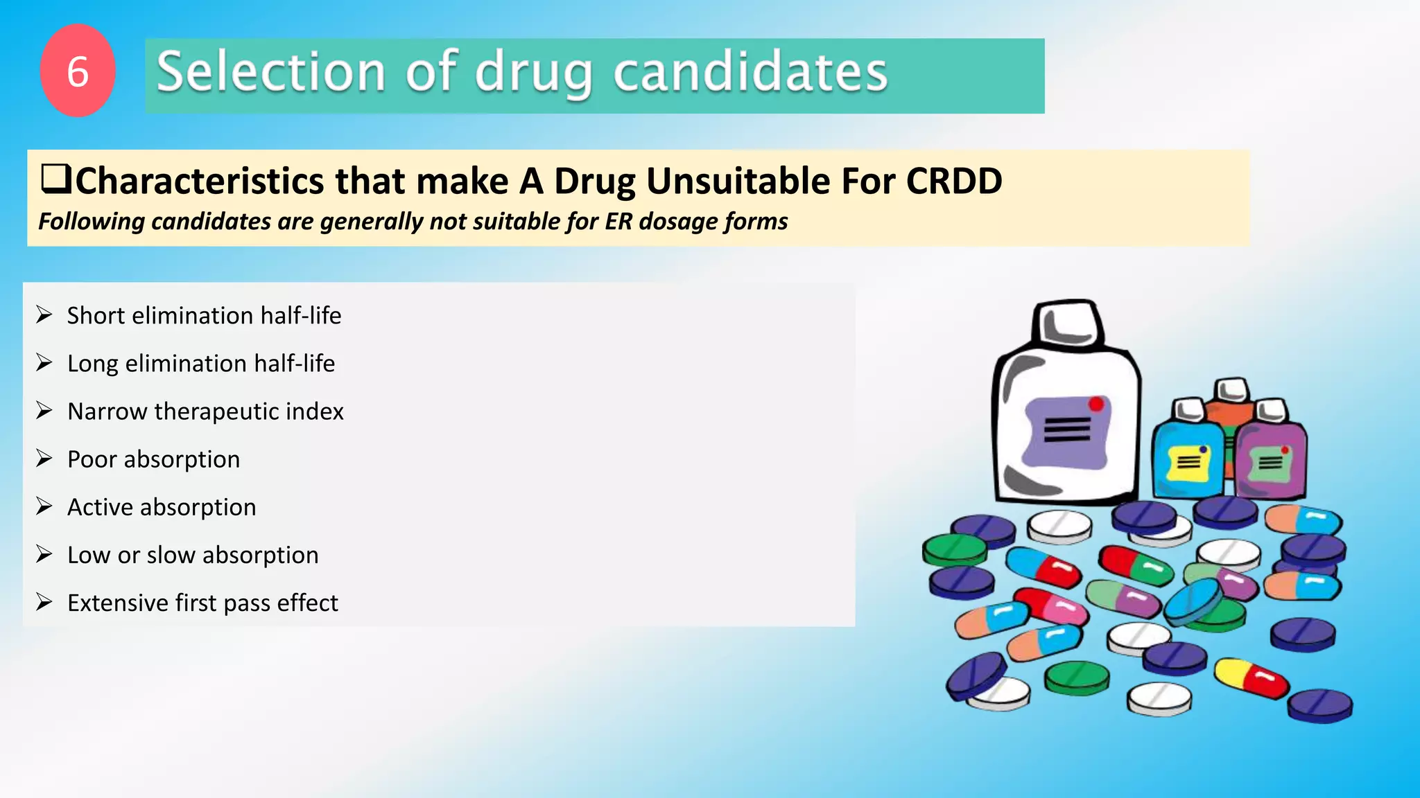 Controlled drug delivery systems | PPTX