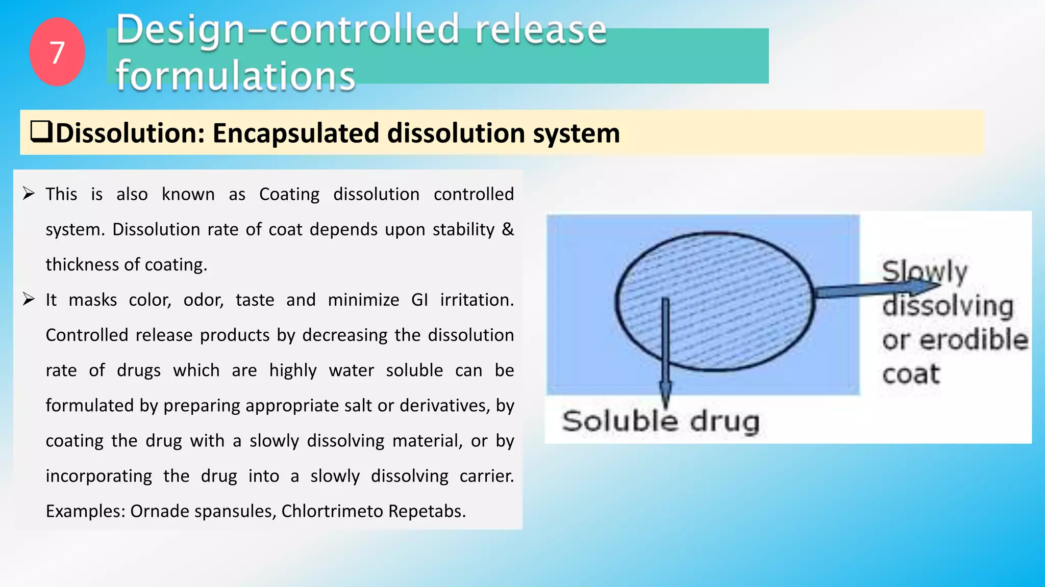 Controlled drug delivery systems | PPTX