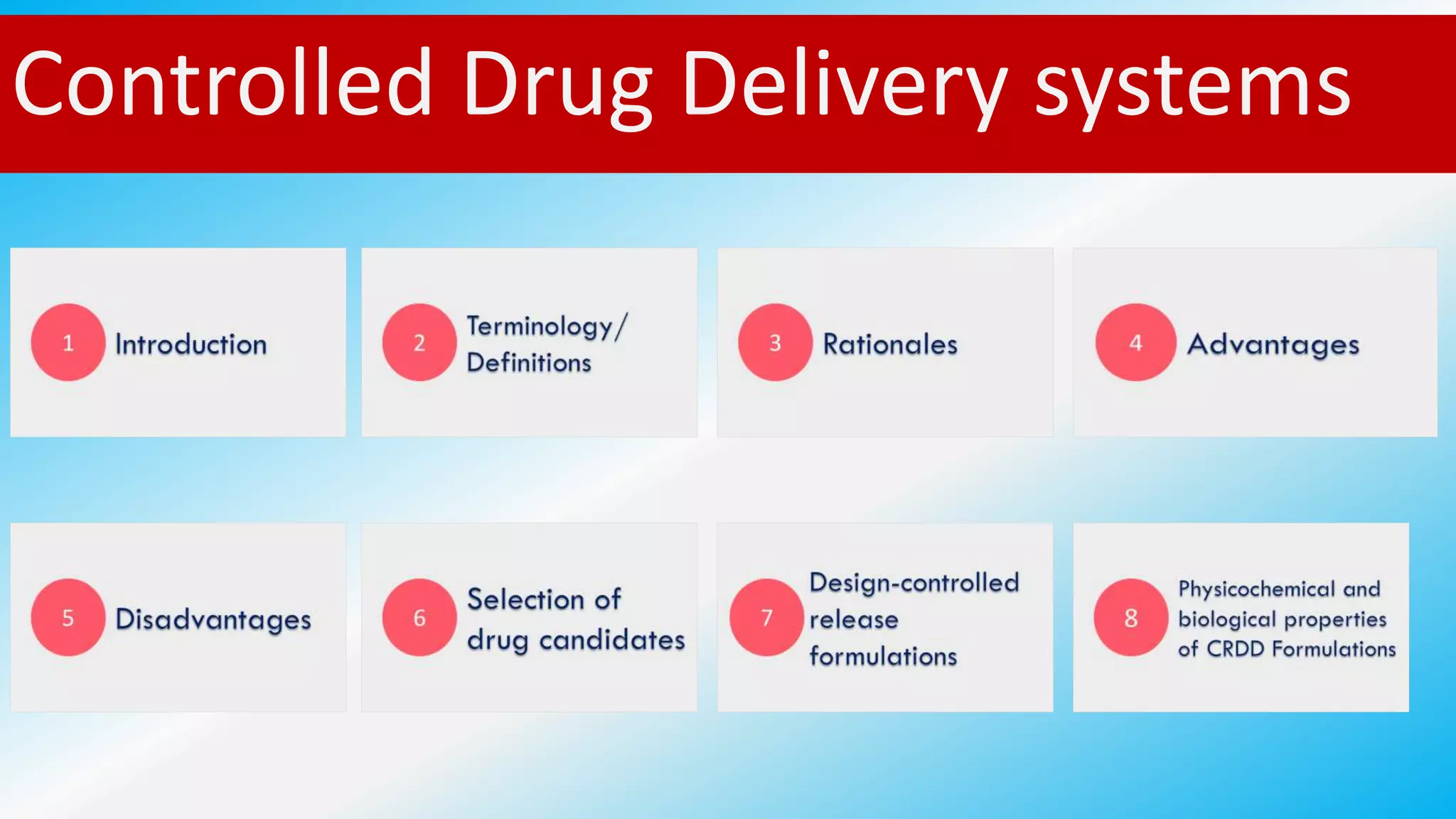 Controlled drug delivery systems | PPTX