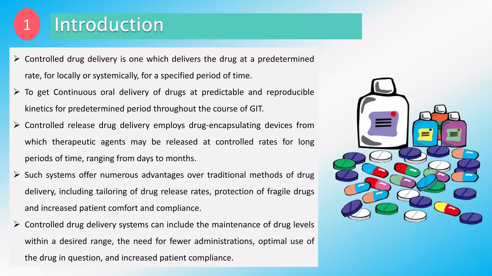 Controlled drug delivery systems | PPTX