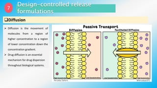 Controlled drug delivery systems | PPTX