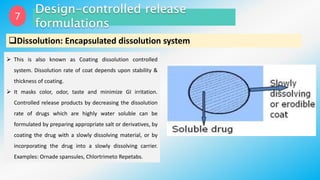 Controlled drug delivery systems | PPTX