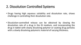 CONTROLLED DRUG DELIVERY SYSTEMS AND IT'S APPLICATIONS | PDF