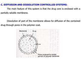 Controlled drug release | PPTX