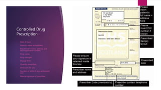 Controlled drugs | PPTX