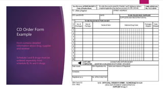 Controlled drugs | PPTX