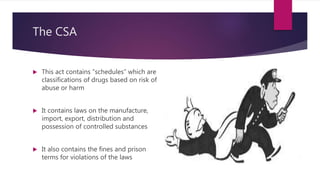 Controlled drugs | PPTX