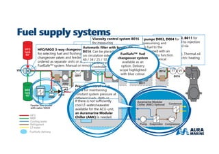 Controlled fuel change | PDF