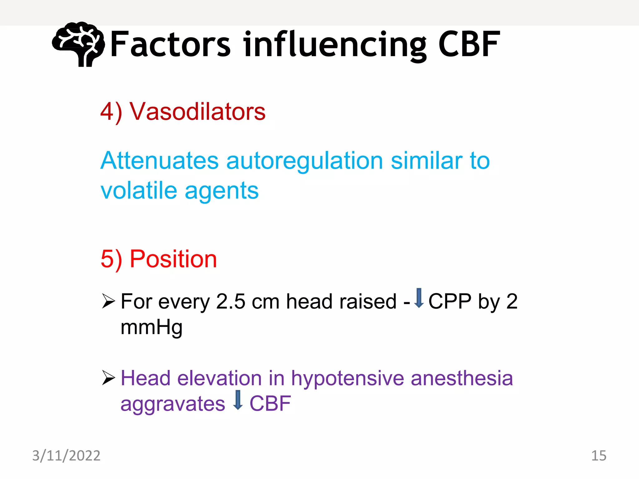 Controlled hypotension in anesthesia | PPTX