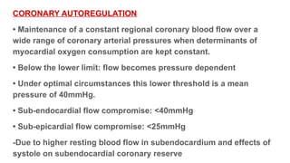 Controlled and Induced Hypotension in Anaesthesia: Techniques ...