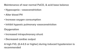 Controlled and Induced Hypotension in Anaesthesia: Techniques ...