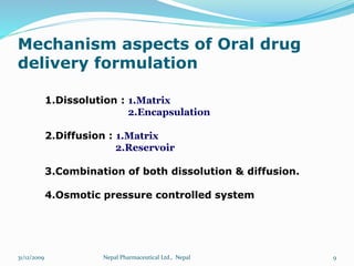 controlled oral.pptx