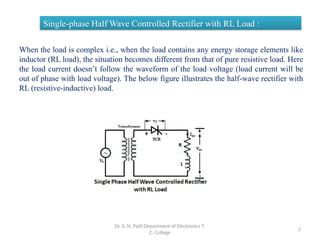 Controlled Rectifier with -RL Load-2.pptx