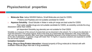 Controlled released formulations | PPTX