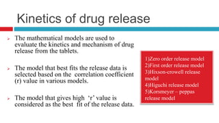 Controlled released formulations | PPTX